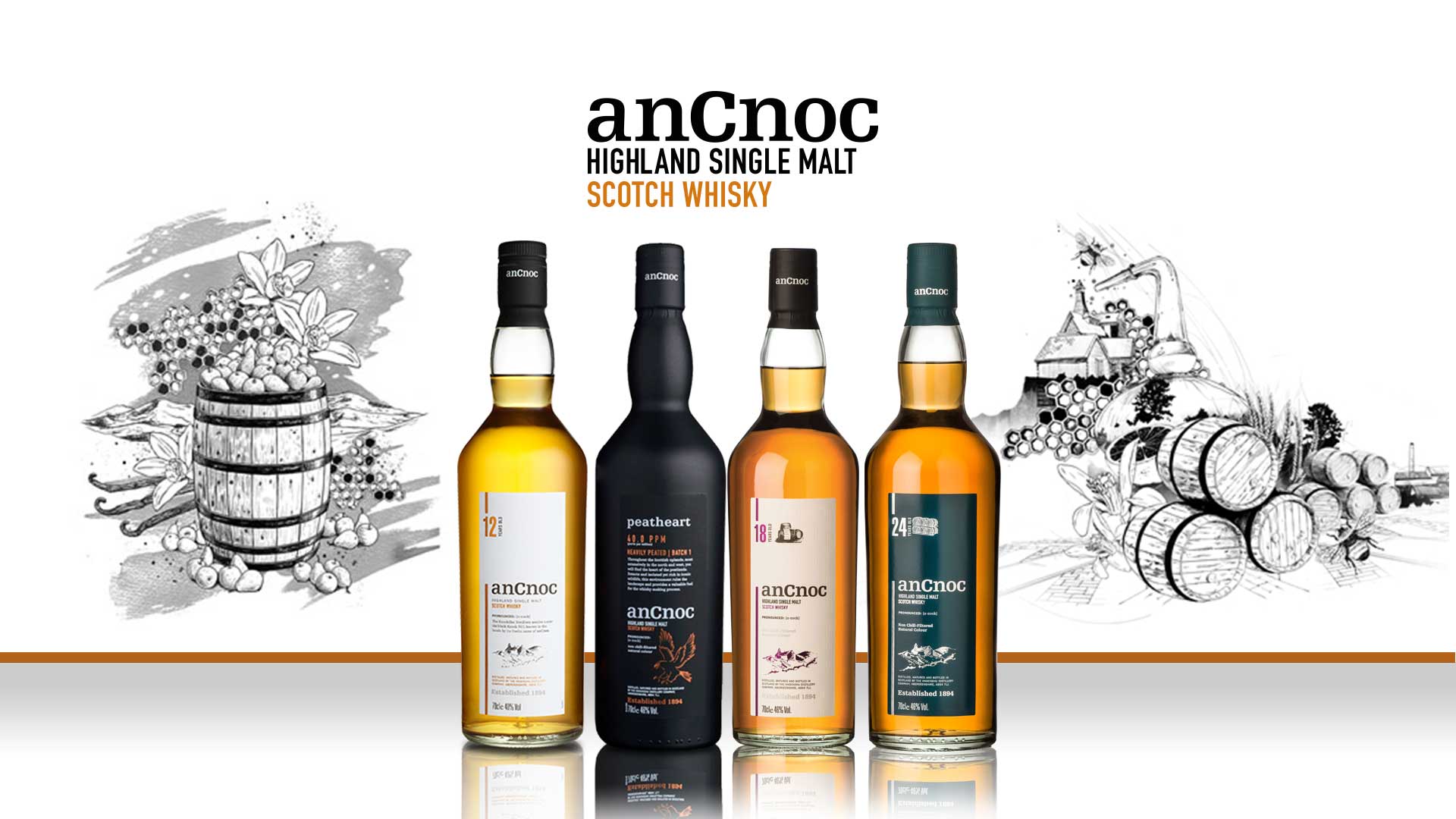 Ancnoc Archives - Viners Club